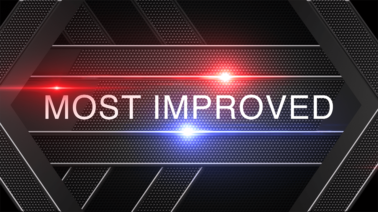 Most Improved Team // NSW Awards // Season 14 | NCTV17